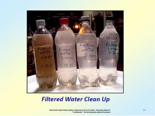 Strategies for-removing-solids-and-oil-from-water-part-2-chemtreat | PPTX