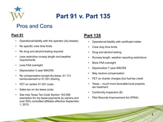 Strategies for Sharing a Business Aircraft | PDF