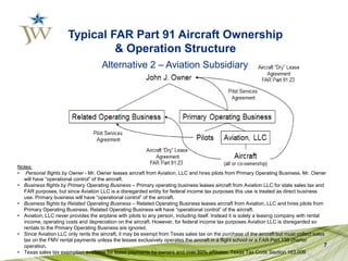Strategies for Sharing a Business Aircraft | PDF