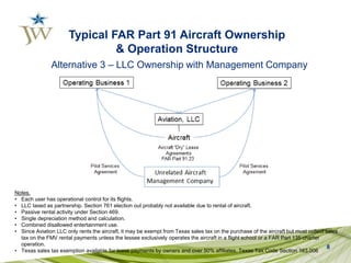 Strategies for Sharing a Business Aircraft | PDF