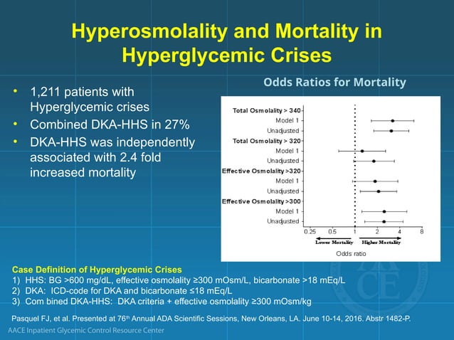 Strategies-S3-Hyperglycemic-Emergencies.021017.pptx