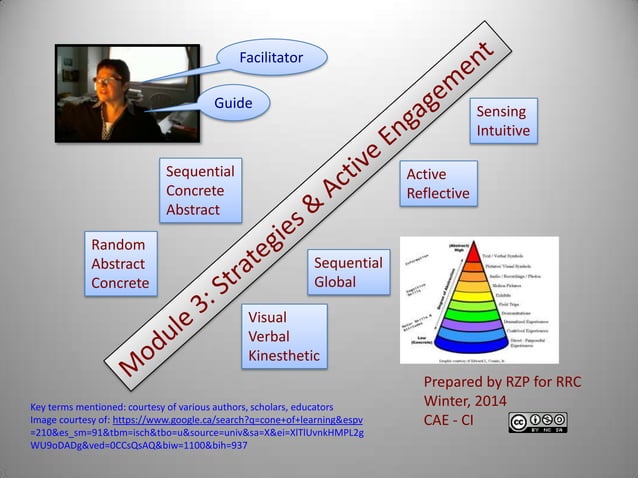 Strategies and Active Engagement for CAE 2014 | PPT