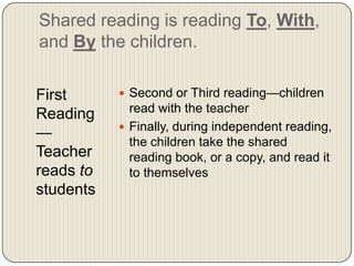 Strategies and skills during shared reading for esl | PPTX