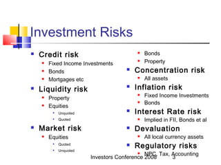 Strategies and systems for managing investment risk | PPT