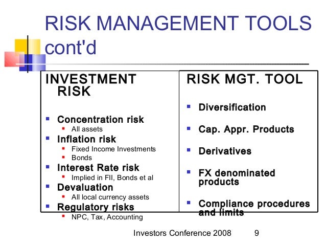 Concentration Risk