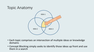 Strategies concept block | PPTX