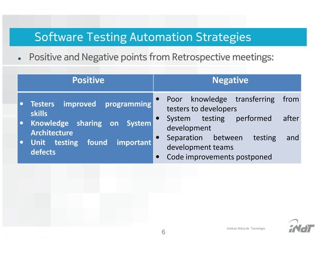Strategies For Agile Software Test Automation Ppt