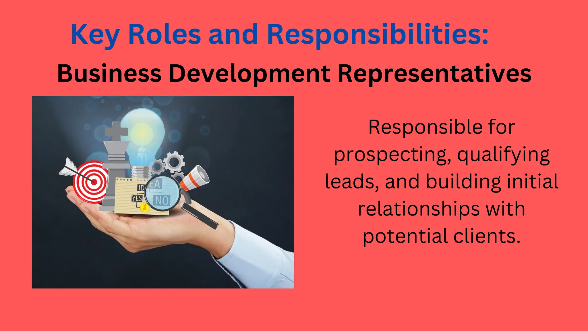 Jed Anthony Ariens | Strategies For Business Development | PPT