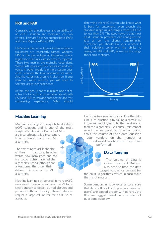 Strategies for Choosing eKYC Solutions.pdf
