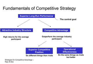 Strategies for competitive advantage | PDF