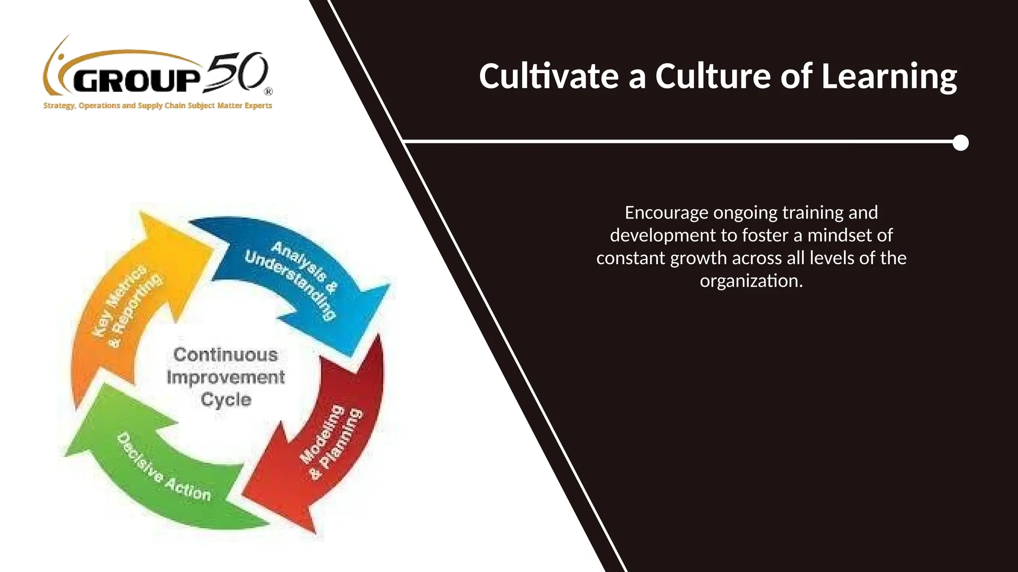 Strategies for Continuous Improvement: 5 Key Approaches to Drive ...