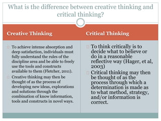 Creative And Critical Thinking