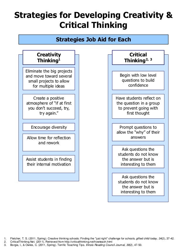 Strategies for creativity and critical thinking