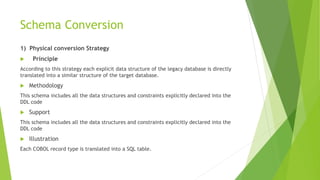 Strategies for Data.pptx