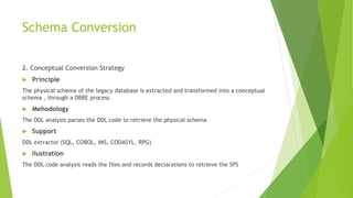 Strategies for Data.pptx