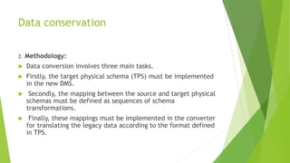 Strategies for Data.pptx