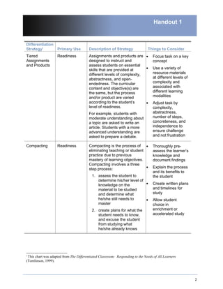 Strategies for differentiating instruction | DOC