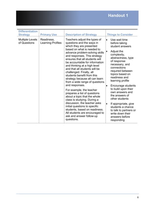 Strategies for Differentiating Instruction | DOC