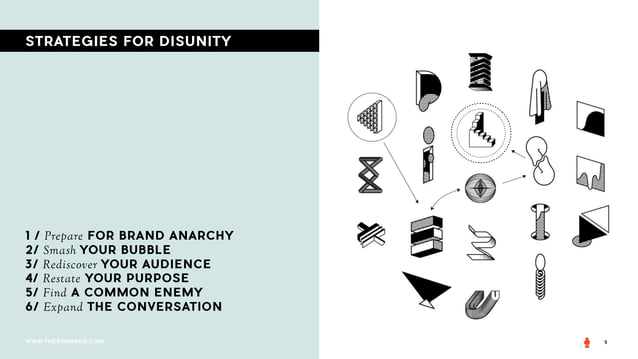 Strategies for Disunity | PPT