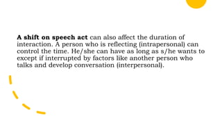Strategies for Effective Communication Part 1.pptx