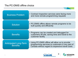Strategies For Efficient Offline Programming 2013 | PPSX | Desktop ...