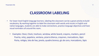 Strategies for ELL | PPT