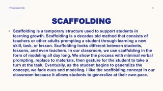 Strategies for ELL | PPT