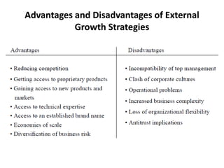 Strategies for Firm Growth.pptx