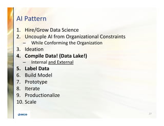 ADV Slides: Strategies for Fitting a Data Lake into a Modern Data Architecture | PPT
