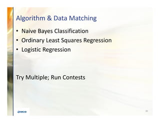 ADV Slides: Strategies for Fitting a Data Lake into a Modern Data Architecture | PPT