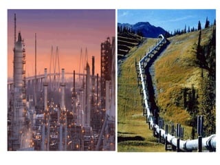 Strategies For Fuel Price Management | PPT