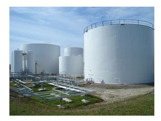 Strategies For Fuel Price Management | PPT