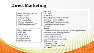 Strategies for fund raising by Grace Raja | PPT