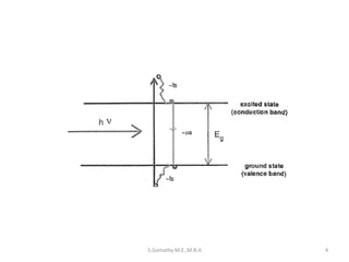 Strategies for high efficiency solar cell | PDF