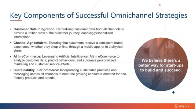 Strategies for Implementing Omnichannel in eCommerce.pdf Strategies for Implementing Omnichannel in eCommerce.pdf
