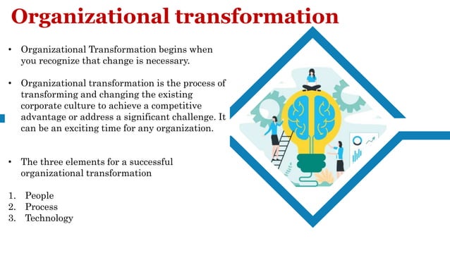 Strategies for improving organizational effectiveness | PPTX