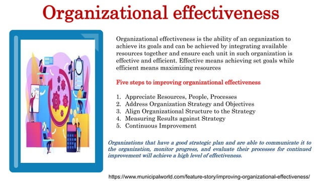 Strategies for improving organizational effectiveness | PPTX