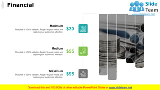 Strategies For IT Simplification PowerPoint Presentation Slides | PDF