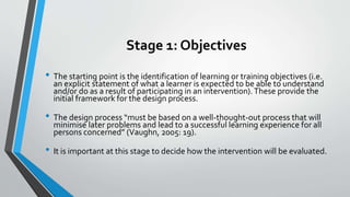 Strategies for Learniing and Development(1).pptx