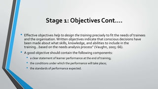 Strategies for Learniing and Development(1).pptx