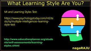 Strategies for Managing Multiple Learning Styles | PPTX