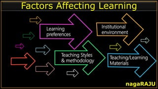 Strategies for Managing Multiple Learning Styles | PPTX