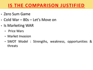 Strategies for marketing warfare | PPTX