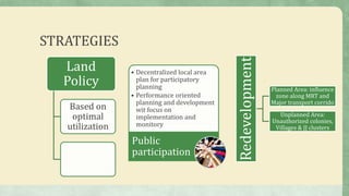 Strategies for metropolitan planning | PPTX