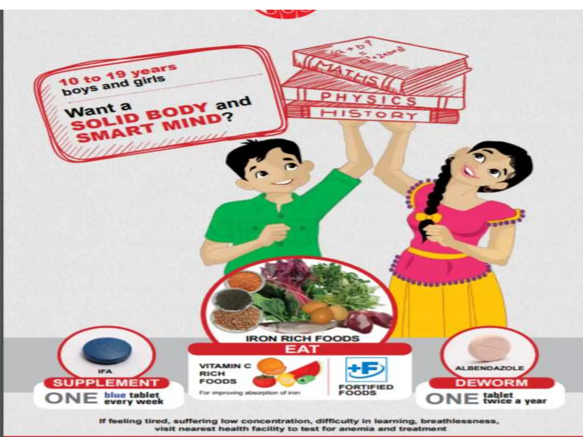 Strategies for prevention of anemia | PPTX