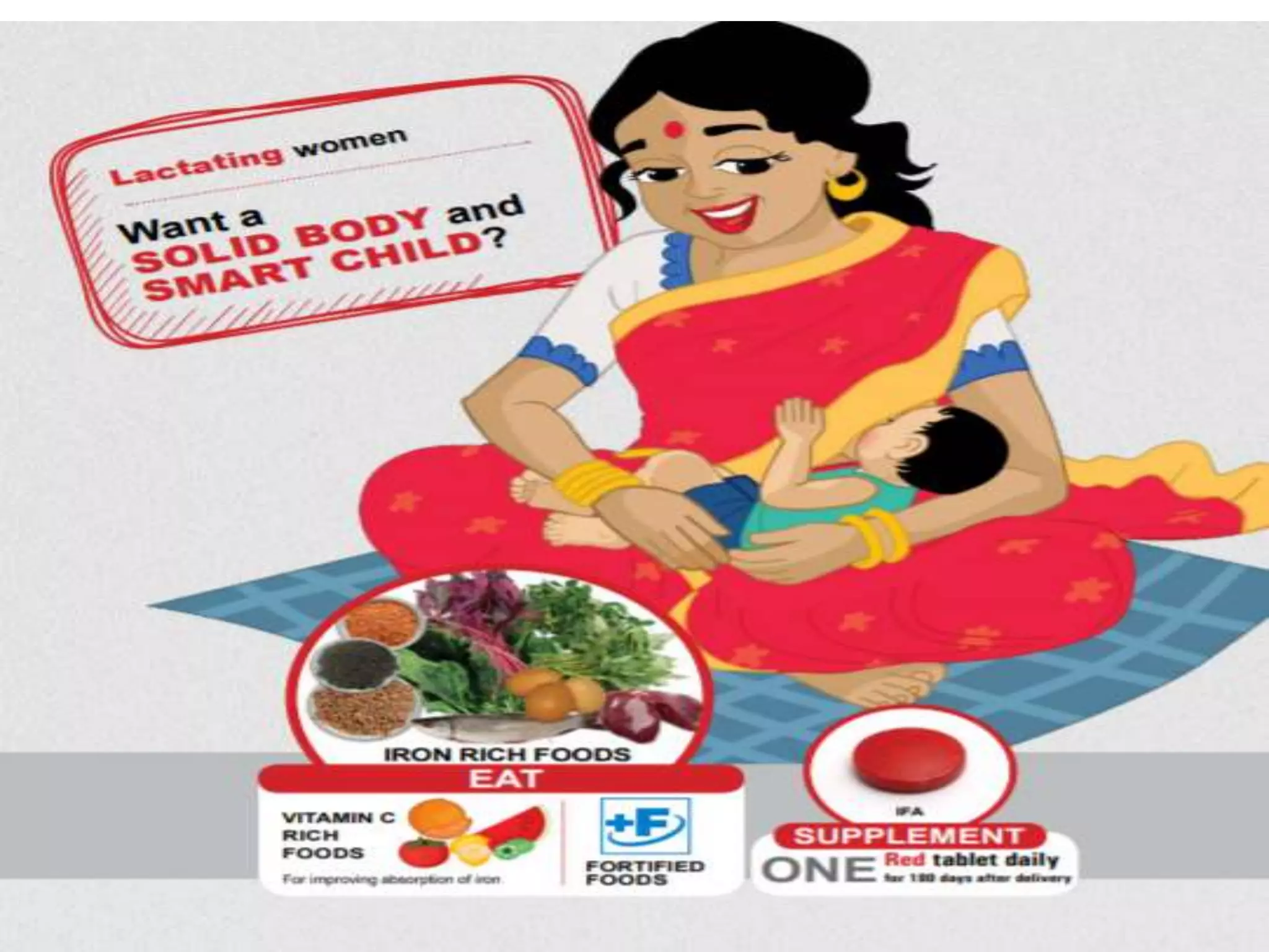 Strategies for prevention of anemia | PPTX