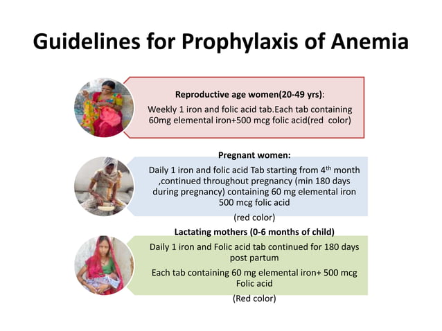Strategies for prevention of anemia | PPTX | Pregnancy | Reproductive ...