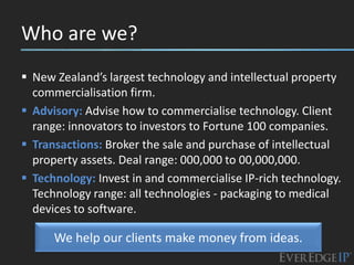 Strategies for Protecting and Leveraging your IP | PPT