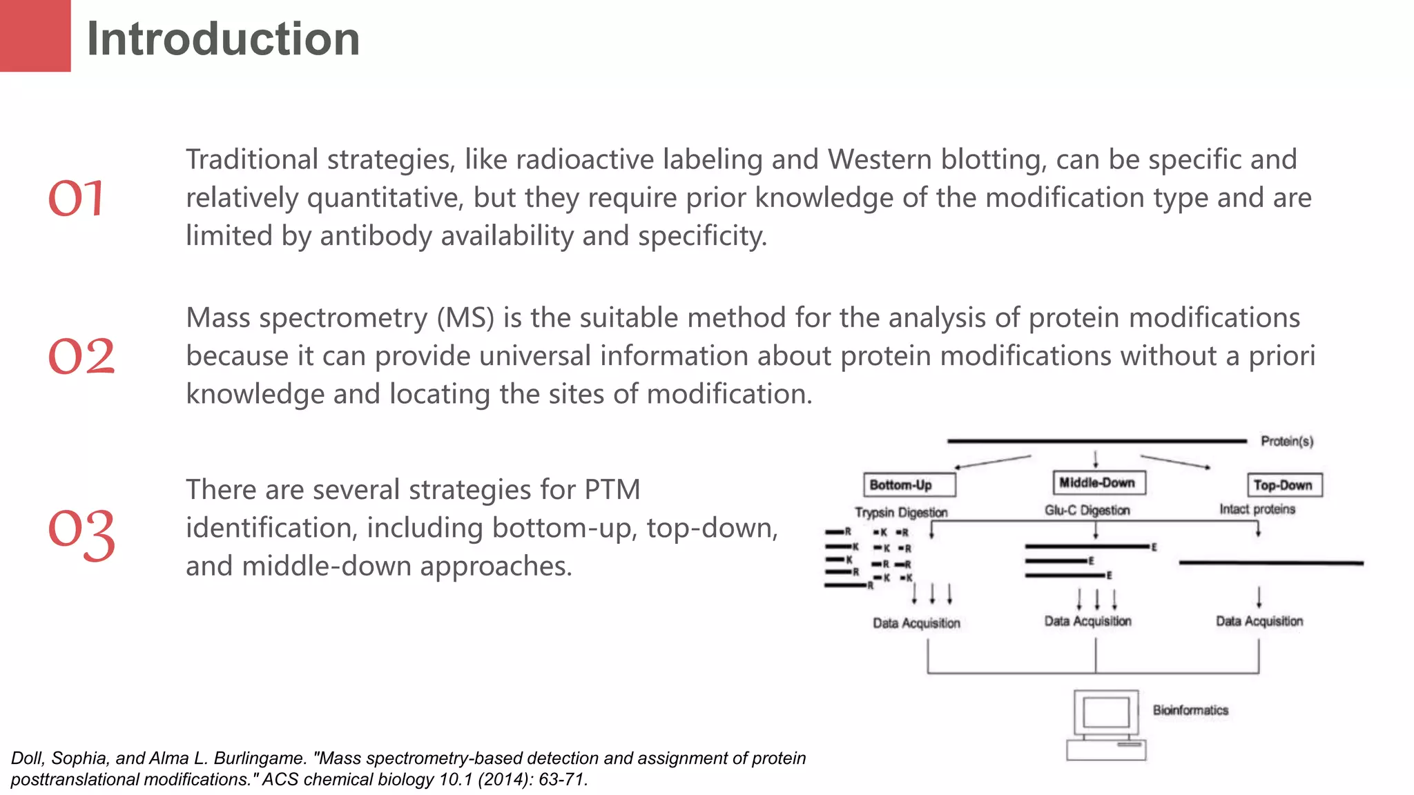 Strategies for Post-translational Modification (PTM) | PPTX