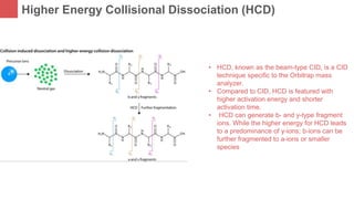 Strategies for Post-translational Modification (PTM) | PPTX